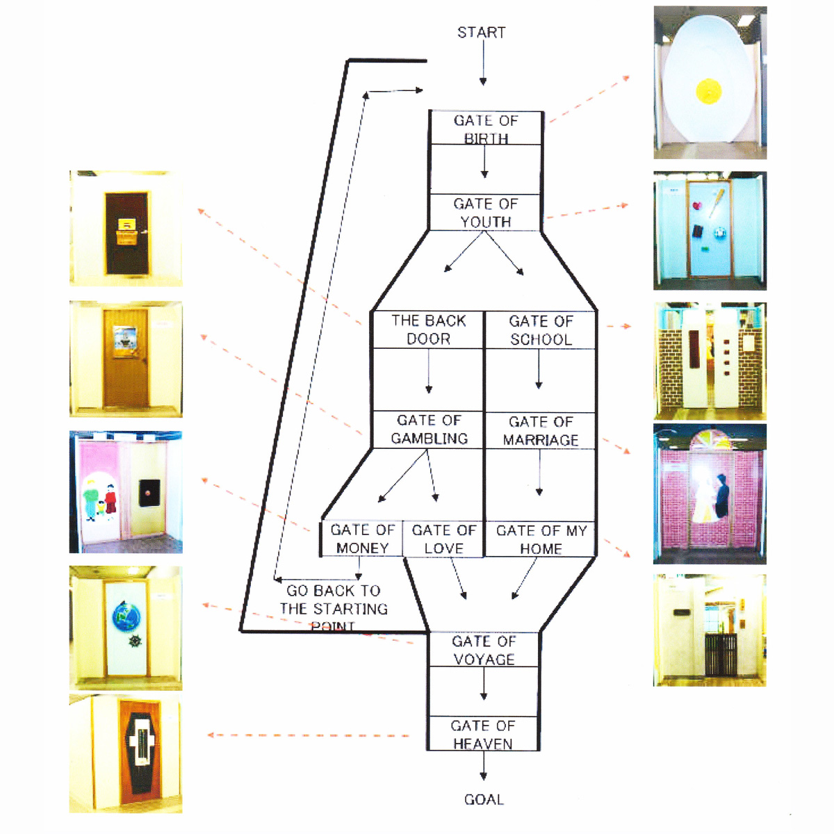 KARAKURI MONOPOLY MAZE | KARAKURI BOX